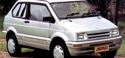 → Gurgel Supermini: Consumo de combustivel de 1 versões | COMBUSTIVEL ...